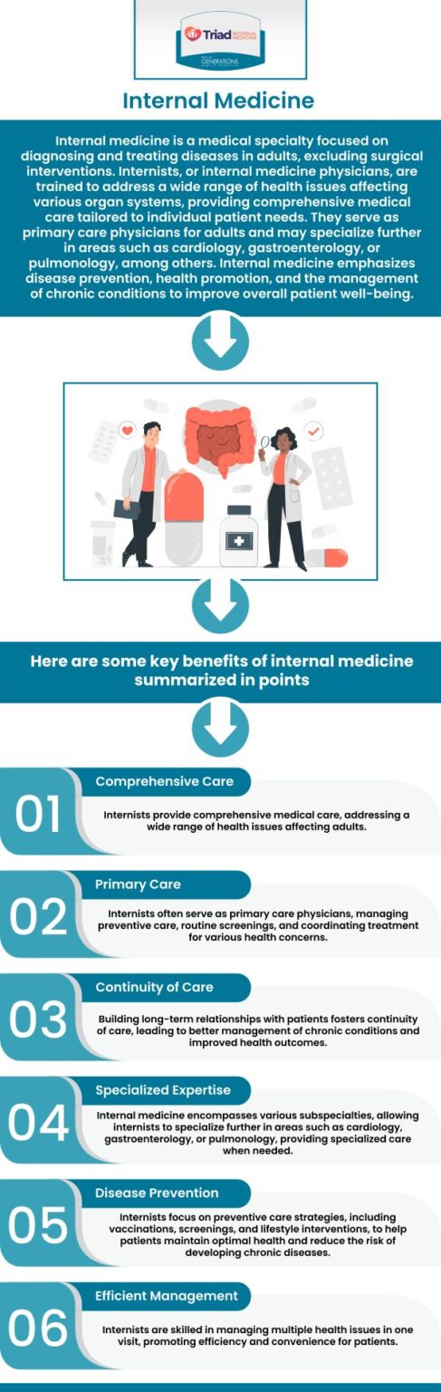 Internal Medicine Clinic at Dublin Square in Asheboro, NC